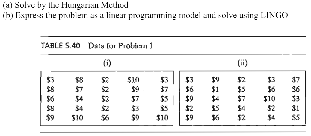 Solved NUMERICAL OPTIMIZATIONHelp me solve this probelm with | Chegg.com