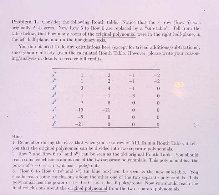 Solved Problem 1. Consider the following Routh table. Notice | Chegg.com
