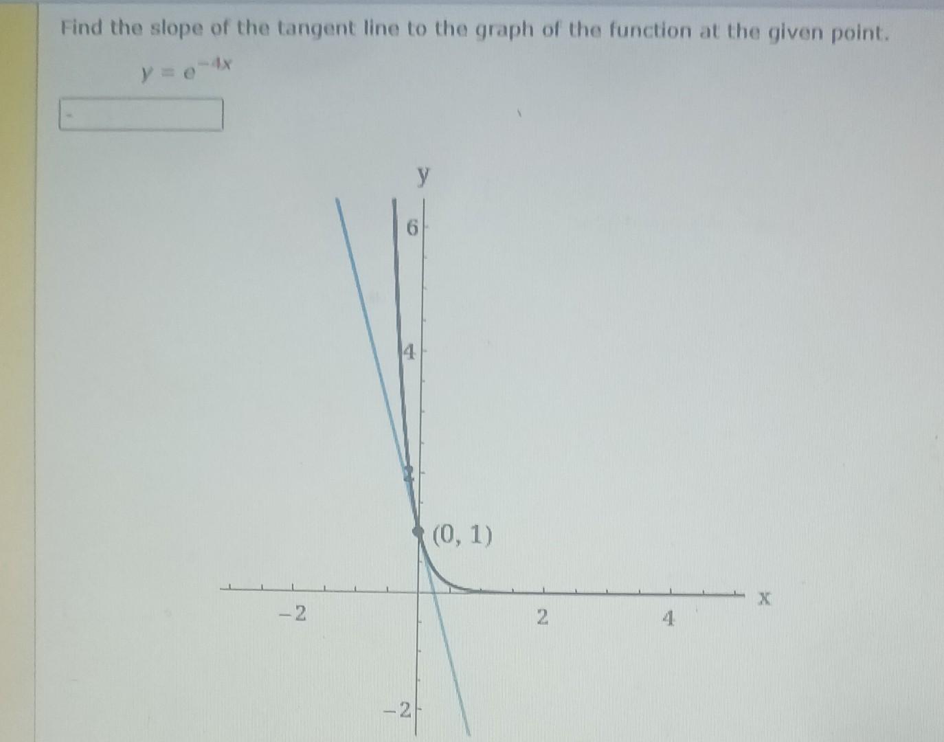 Solved Find the derivative of the logarithmic function. | Chegg.com