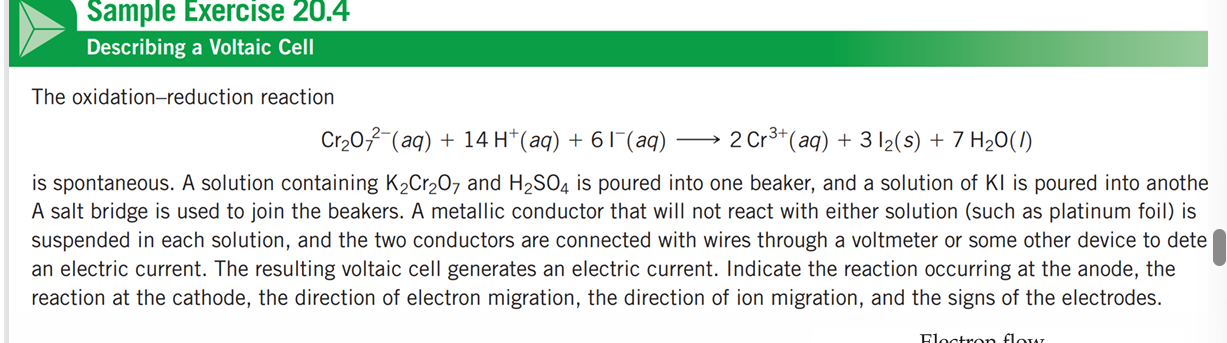 Solved The oxidation-reduction | Chegg.com