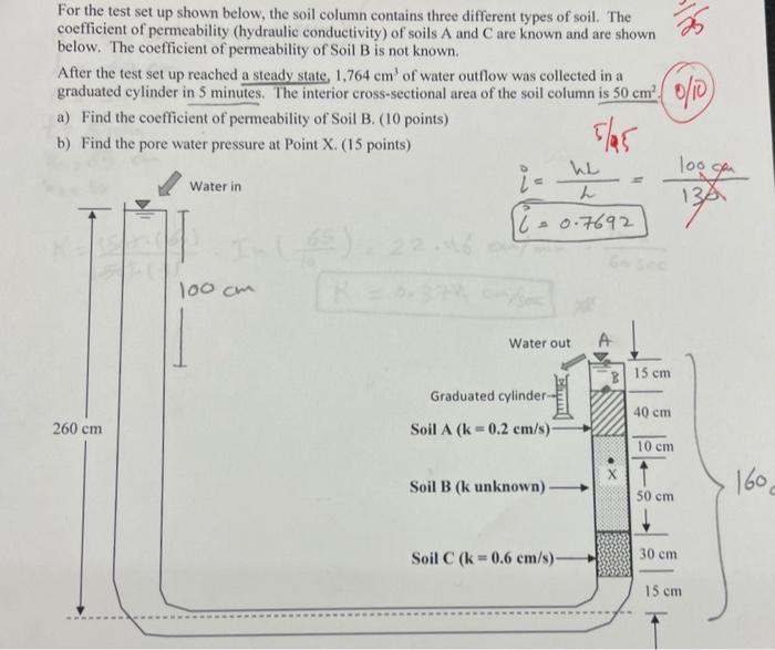 Solved For the test set up shown below, the soil column | Chegg.com