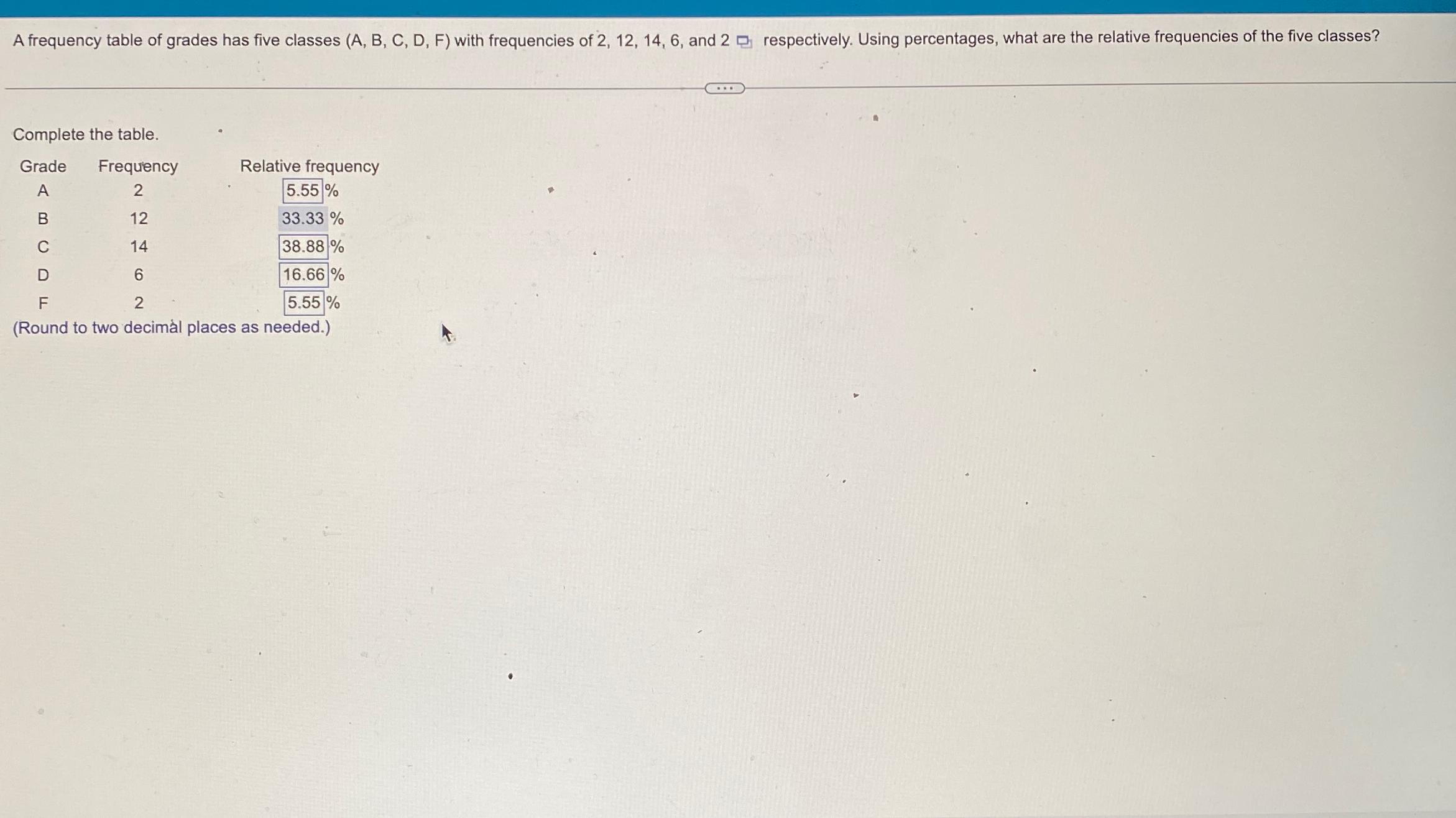 Solved A frequency table of grades has five classes (A, ﻿B, | Chegg.com