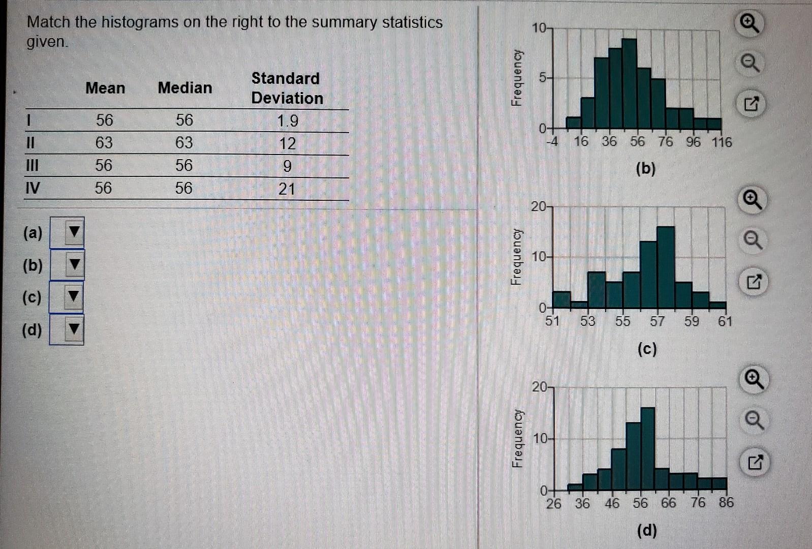 Solved Match the histograms on the right to the summary | Chegg.com