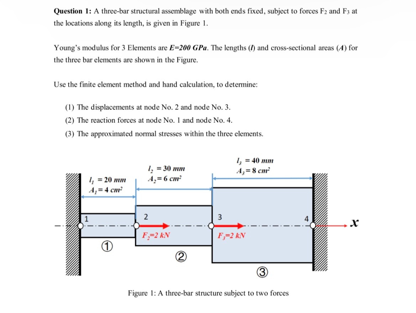 Solved Please use the following equation (ElementalMatrix) | Chegg.com