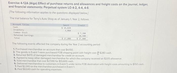 Solved Exercise 4-12A (Algo) Effect of purchase returns and | Chegg.com