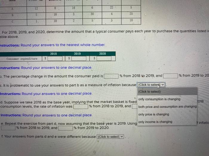 Solved The table below lists the prices and quantities | Chegg.com