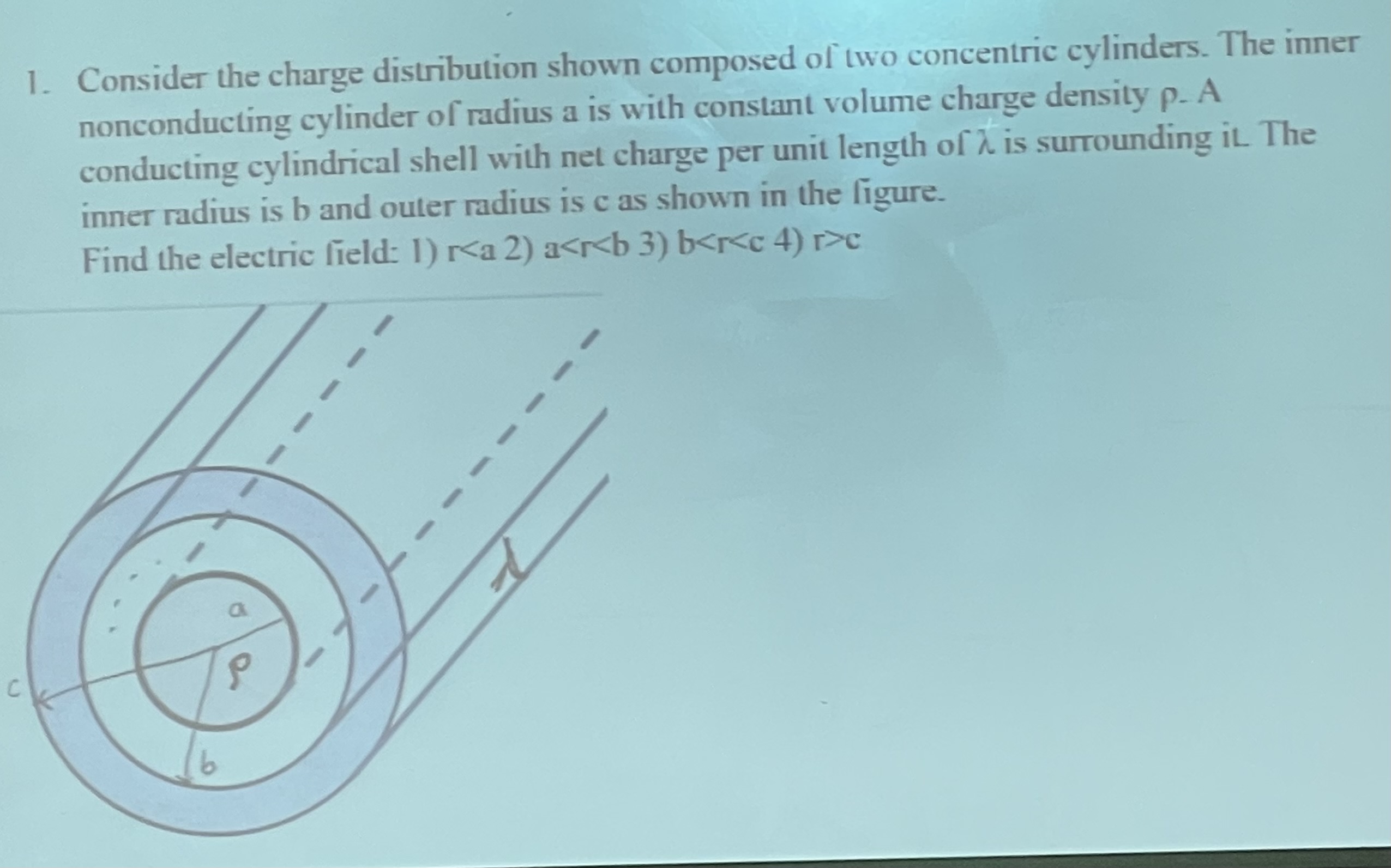 Solved Consider the charge distribution shown composed of | Chegg.com