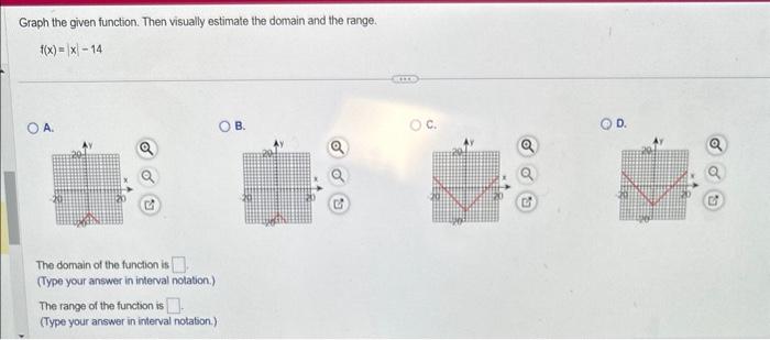 Solved Graph the given function. Then visually estimate the | Chegg.com