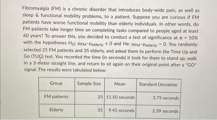 Solved Fibromyalgia (FM) is a chronic disorder that | Chegg.com