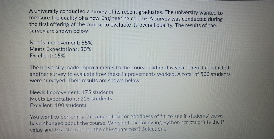 Solved A university conducted a survey of its recent | Chegg.com