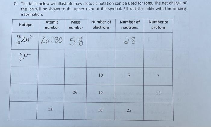 Solved C) The table below will illustrate how isotopic | Chegg.com