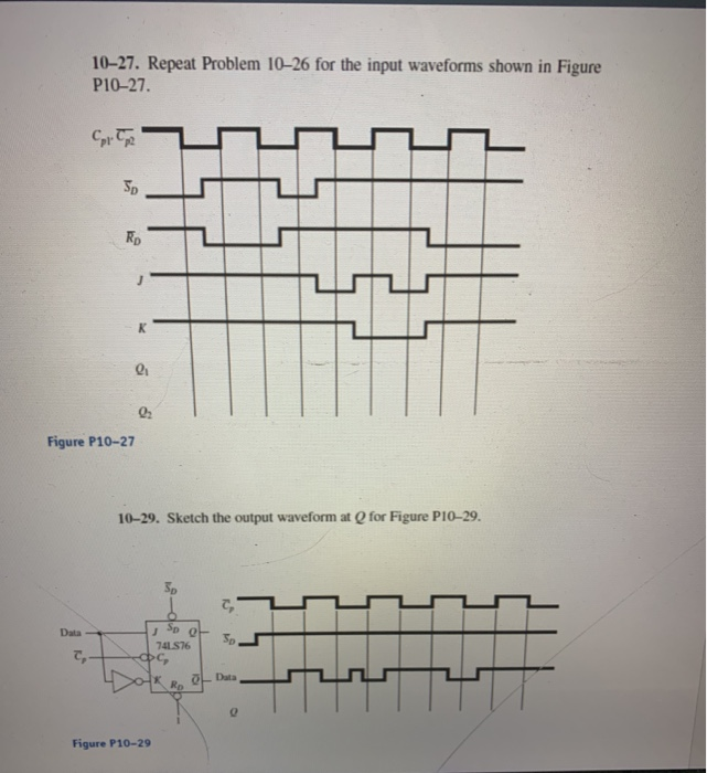 Solved 10-27. Repeat Problem 10-26 for the input waveforms | Chegg.com