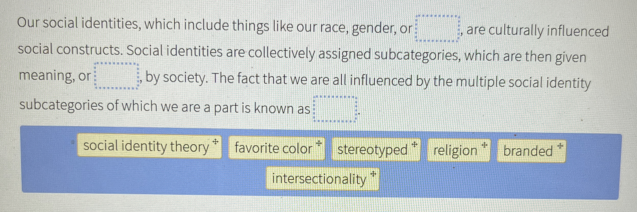 Solved Our social identities, which include things like our | Chegg.com