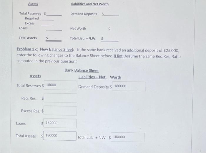 Solved Problem 1: Bank Balance Sheet Answer Questions 1-5 | Chegg.com