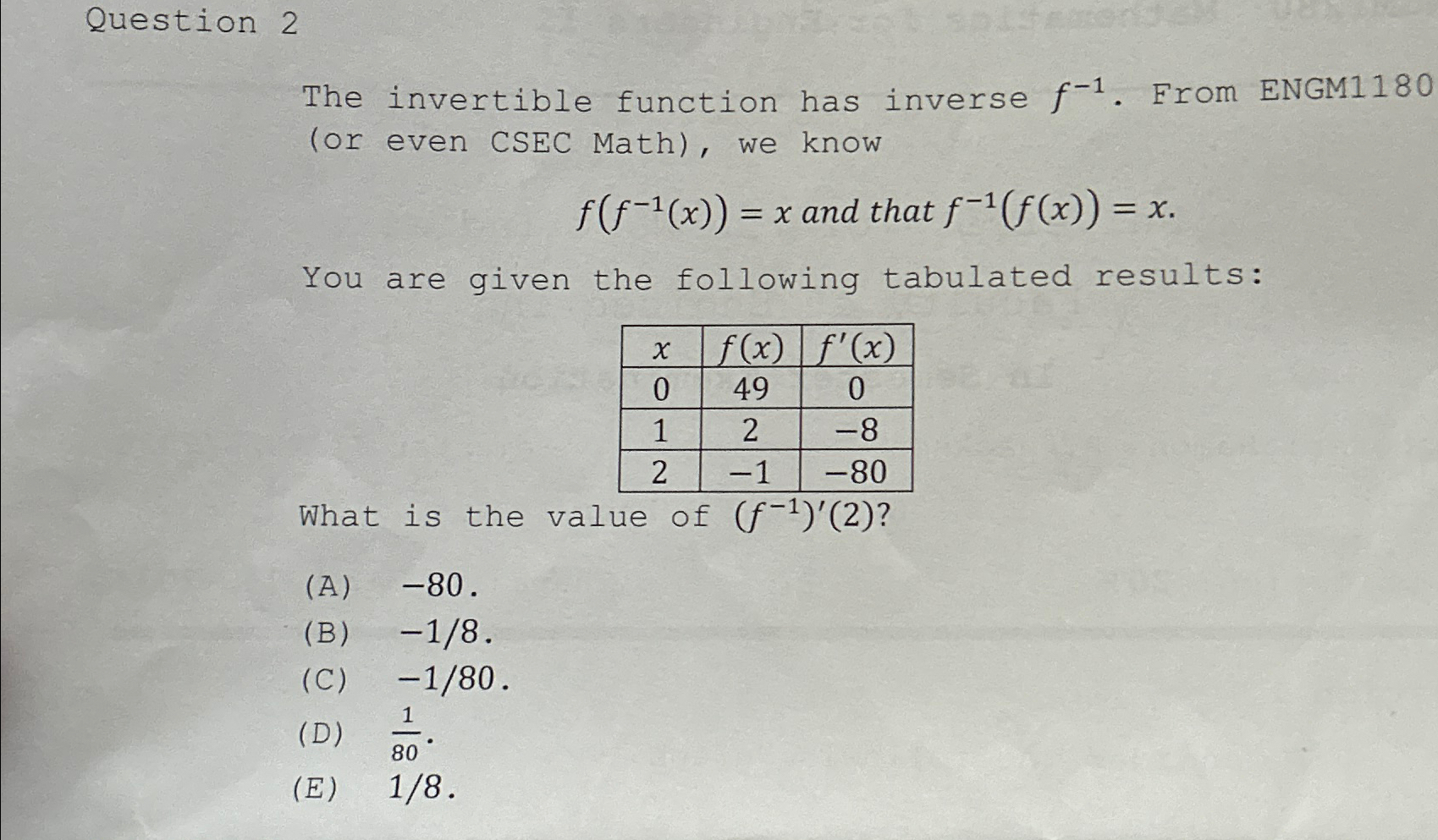 Solved Question 2The invertible function has inverse f-1. | Chegg.com