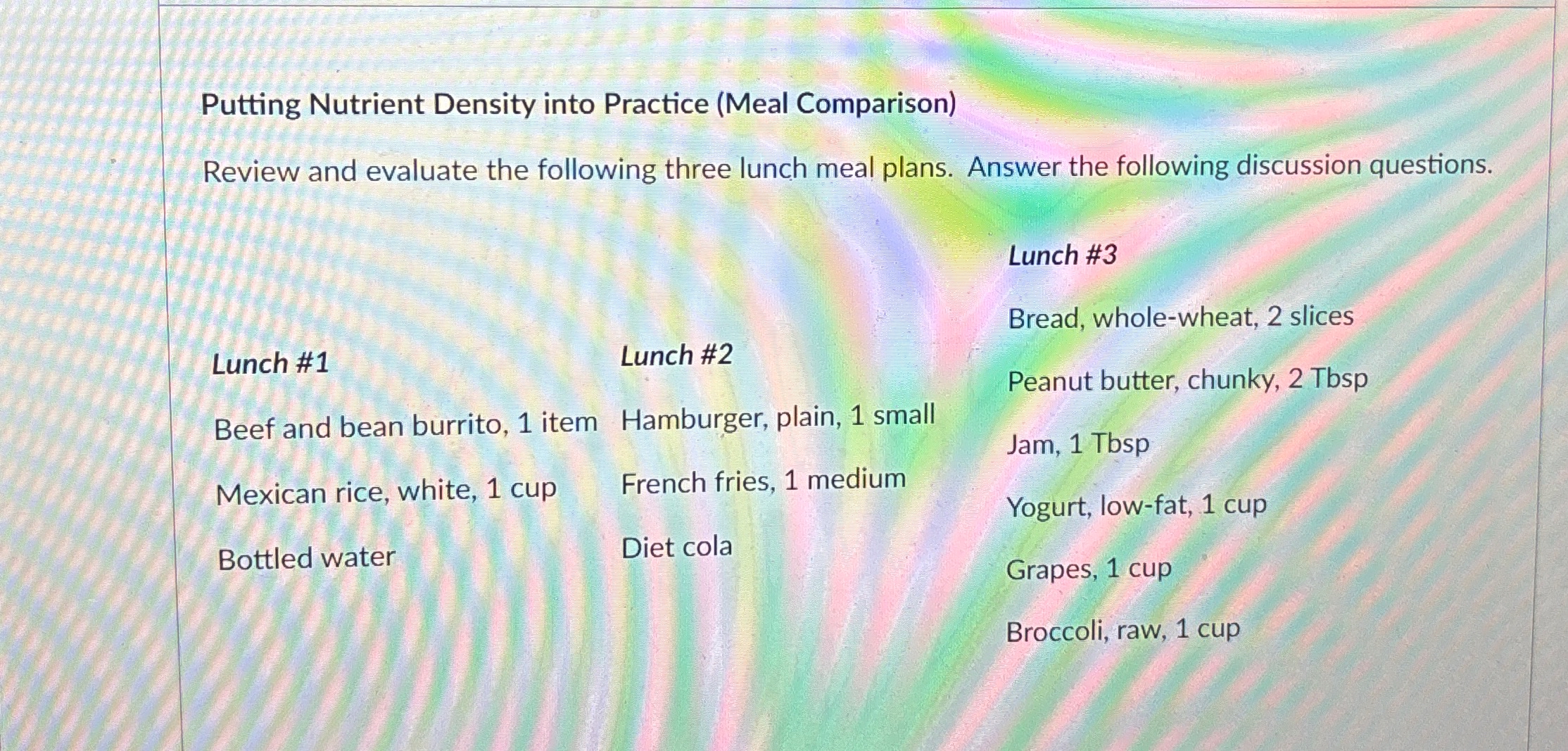 Solved Putting Nutrient Density into Practice (Meal | Chegg.com