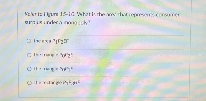 Solved Refer to Figure 15-10. What is the area that | Chegg.com