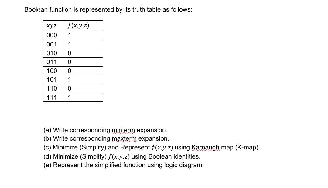 Solved Boolean function is represented by its truth table as | Chegg.com