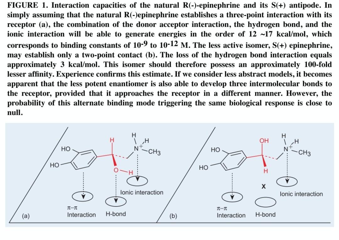 Solved C. Use the three-point contact model to explain | Chegg.com
