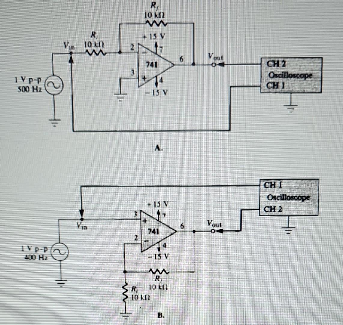 Solved A. TABLE 32-1 Inverting amplifier. TABLE 32-2 | Chegg.com