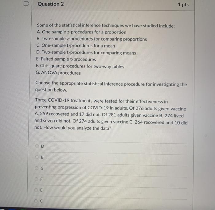 Solved U Question 2 1 pts Some of the statistical inference | Chegg.com