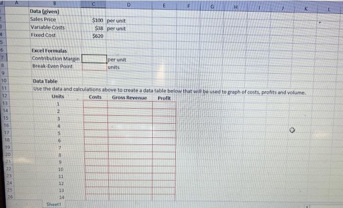 Use the data and calculations above to create a data | Chegg.com