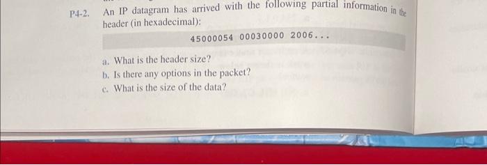 Solved P4-2. An IP datagram has arrived with the following | Chegg.com