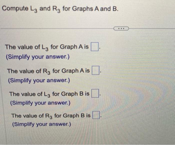 Solved Compute L3 and R3 for Graphs A and B. The value of L3 | Chegg.com