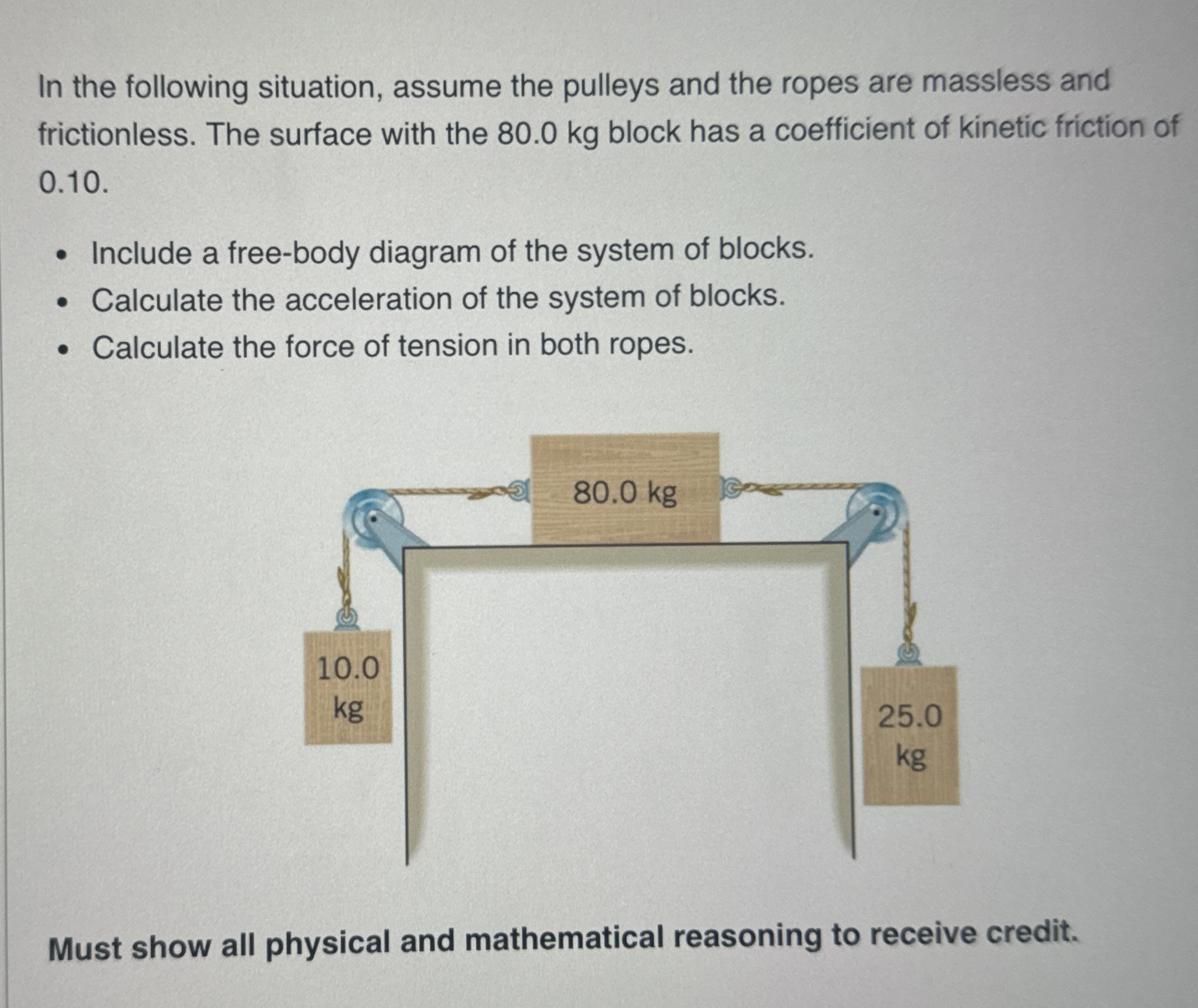 Solved In the following situation, assume the pulleys and | Chegg.com