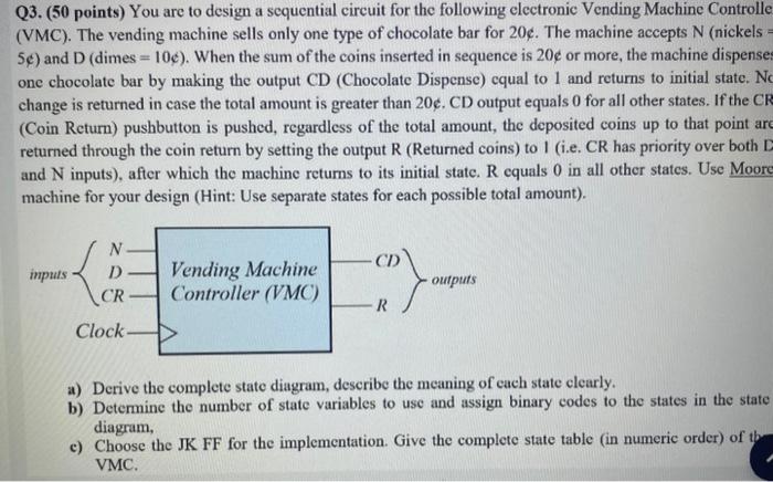 Solved Q3. (50 points) You are to design a sequential | Chegg.com
