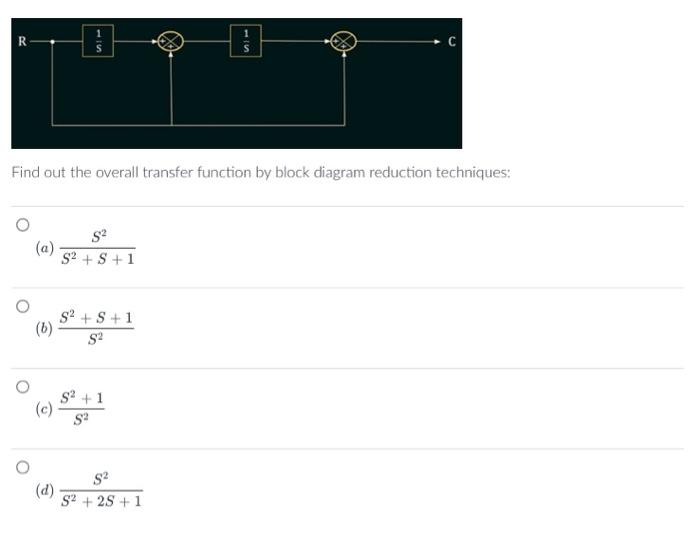 Solved 2.) For the deterministic signal | Chegg.com