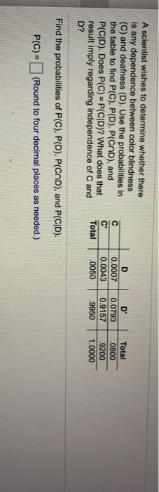 Solved This problem involves empirical probability. The | Chegg.com