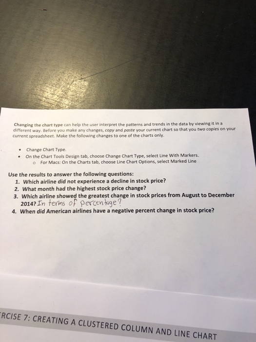 EXERCISE 7: CREATING A CLUSTERED COLUMN AND LINE | Chegg.com