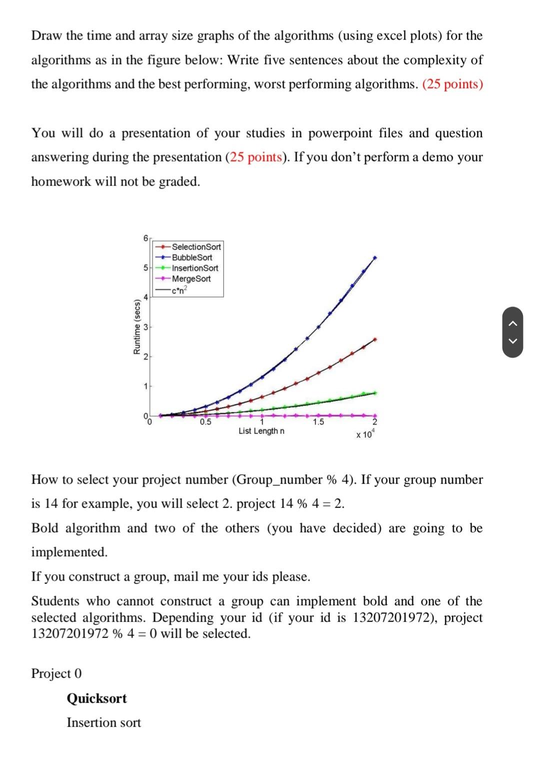 Solved From the Figure above, each group will implement | Chegg.com
