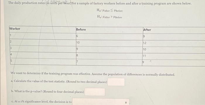 Solved The daily production rates (ih units per hour) for a | Chegg.com