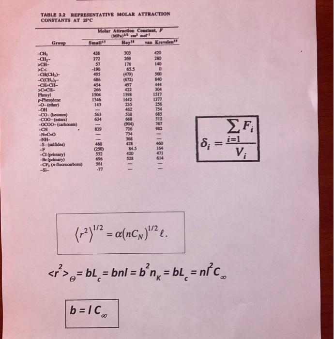 Solved 1. Which of the following polymers will dissolve in | Chegg.com