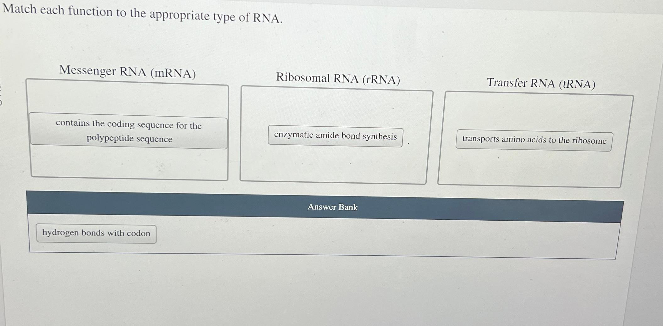Solved Match each function to the appropriate type of | Chegg.com