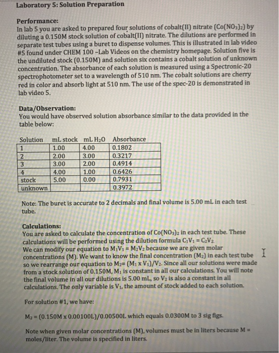 B) Absorption Curve of the Cobalt Solution and | Chegg.com