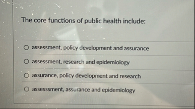 Solved The core functions of public health | Chegg.com