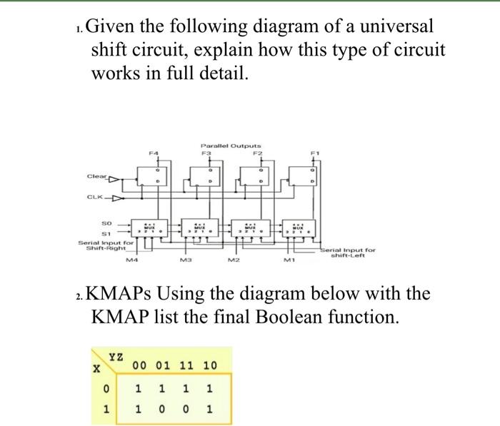 Solved 1. Given the following diagram of a universal shift | Chegg.com