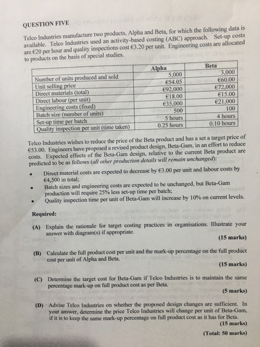 Solved QUESTION FIVE Telco Industries manufacture two | Chegg.com