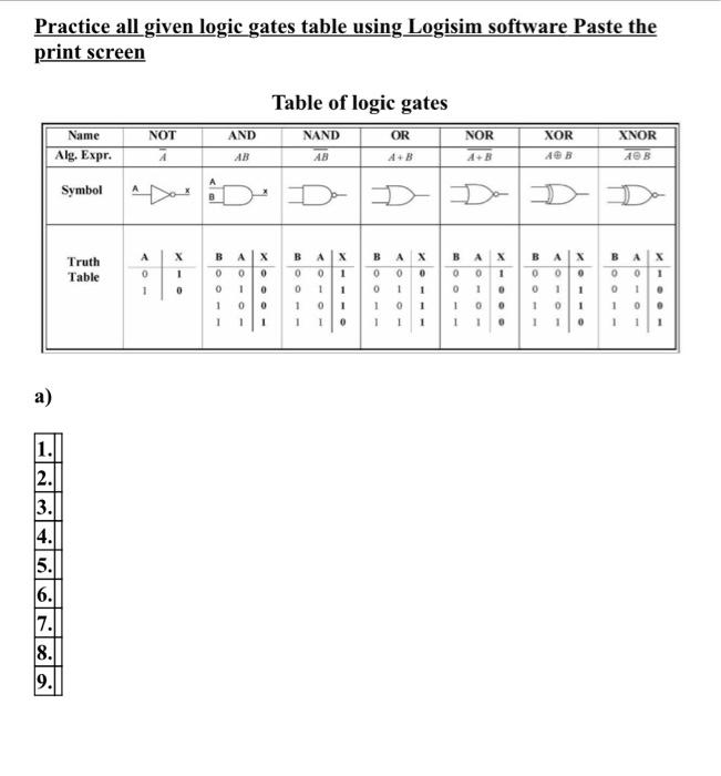 Solved Practice all given logic gates table using Logisim | Chegg.com