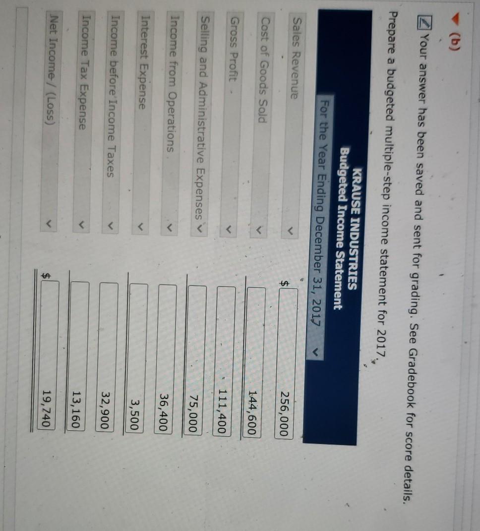 Solved Problem 23-6A (Part Level Submission) Krause | Chegg.com