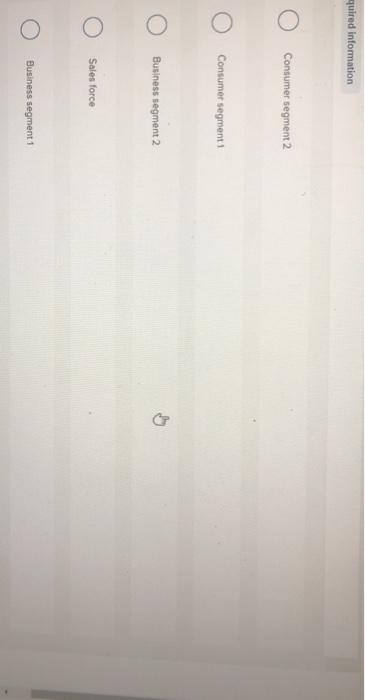 Solved neip Save A Subm Required information A flow chart | Chegg.com