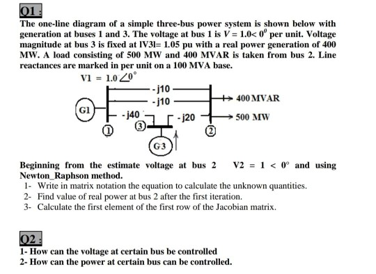 Solved 01 The one-line diagram of a simple three-bus power | Chegg.com