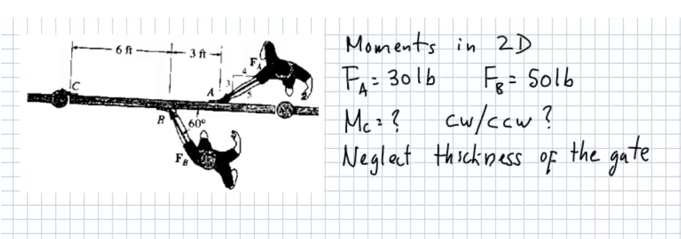 Solved Moments in 2D ﻿FA=301b,FB=50bMc=,cwccw?Neglect | Chegg.com