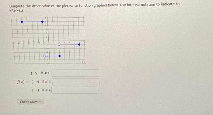 Solved -10 -8 -6 -4 -2 Equation: 10 Check Answer 5- -5+ -10 | Chegg.com