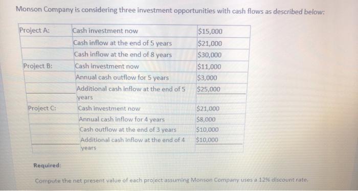 Solved Monson Company is considering three investment | Chegg.com