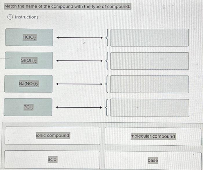 Solved Match the name of the compound with the type of | Chegg.com