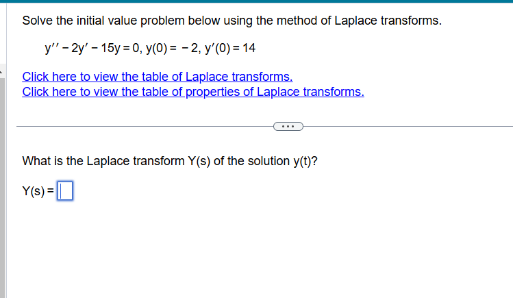 Solved Solve the initial value problem below using the | Chegg.com